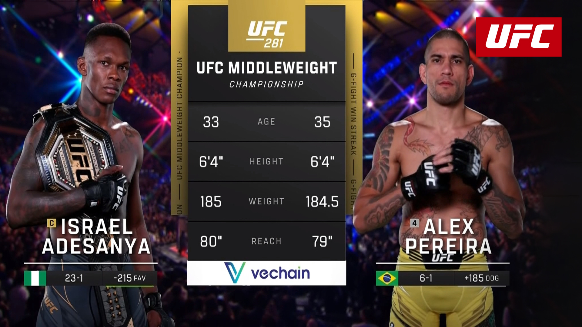 Watch HLS - UFC 281 - Adesanya vs Pereira - 13 Nov 2022 Highlights ...