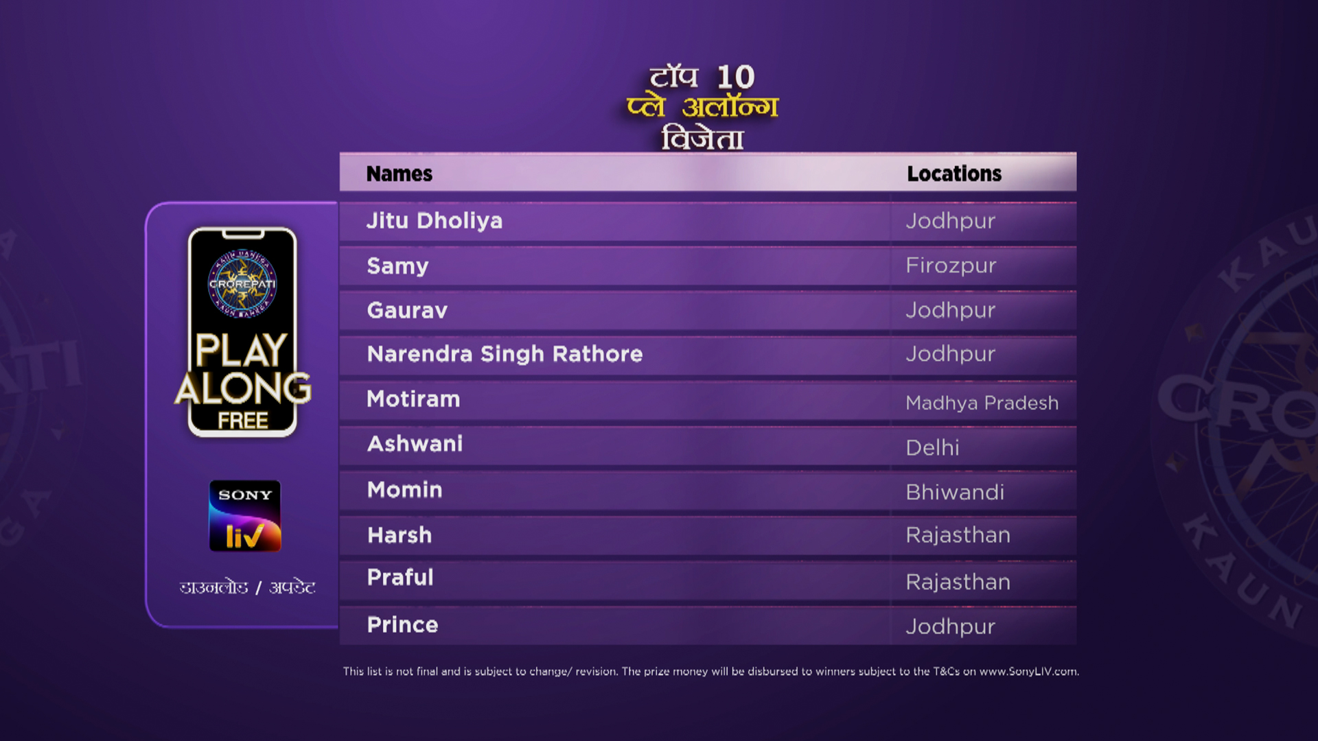 Kaun Banega Crorepati Season 12 - Watch All Latest Episodes Online ...