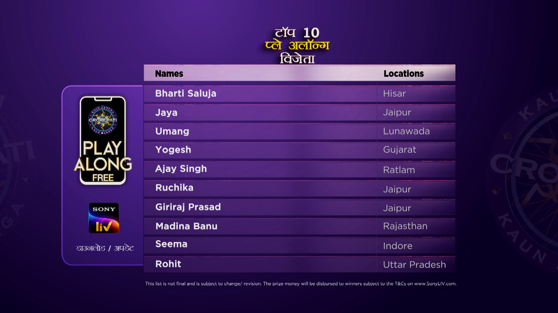 Kaun Banega Crorepati Season 12 - Watch All Latest Episodes Online ...